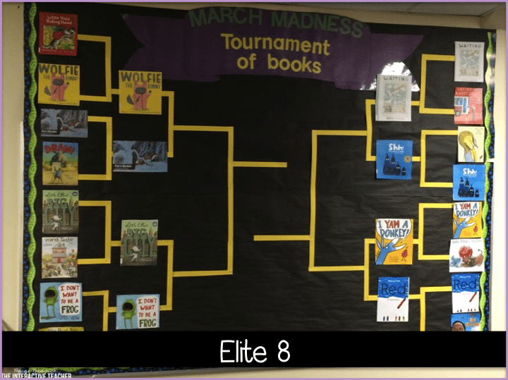 School Wide Tournament of Books for K-5 - Paige Bessick - The ...
