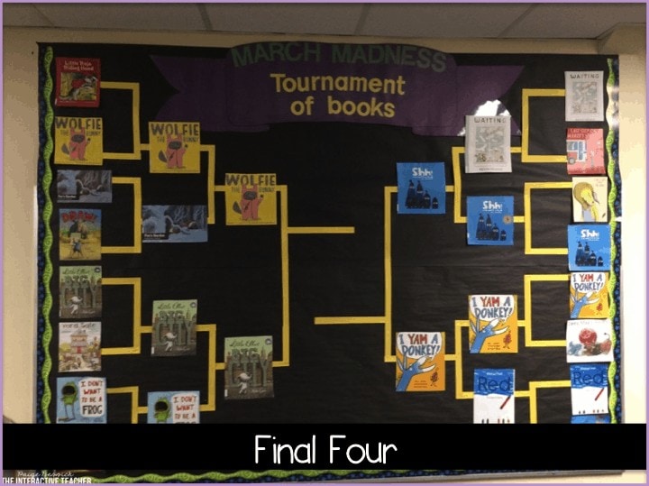 School Wide Tournament of Books for K-5 - Paige Bessick - The ...