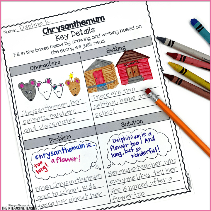 Interactive Read Aloud: Chrysanthemum - Paige Bessick - The Interactive ...