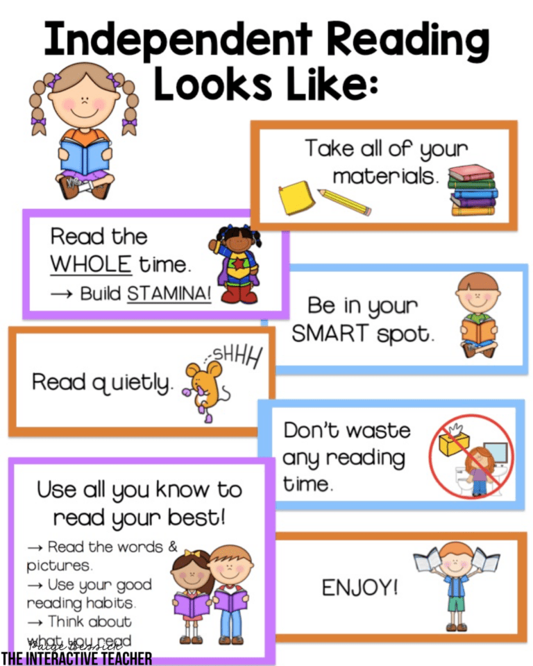 How To Fit It All In: A First Grade Schedule - Paige Bessick - The ...