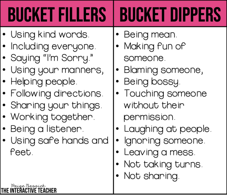 Creating a Bucket Filling Classroom - Paige Bessick - The Interactive ...