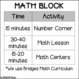 How To Fit It All In: A First Grade Schedule - Paige Bessick - The ...