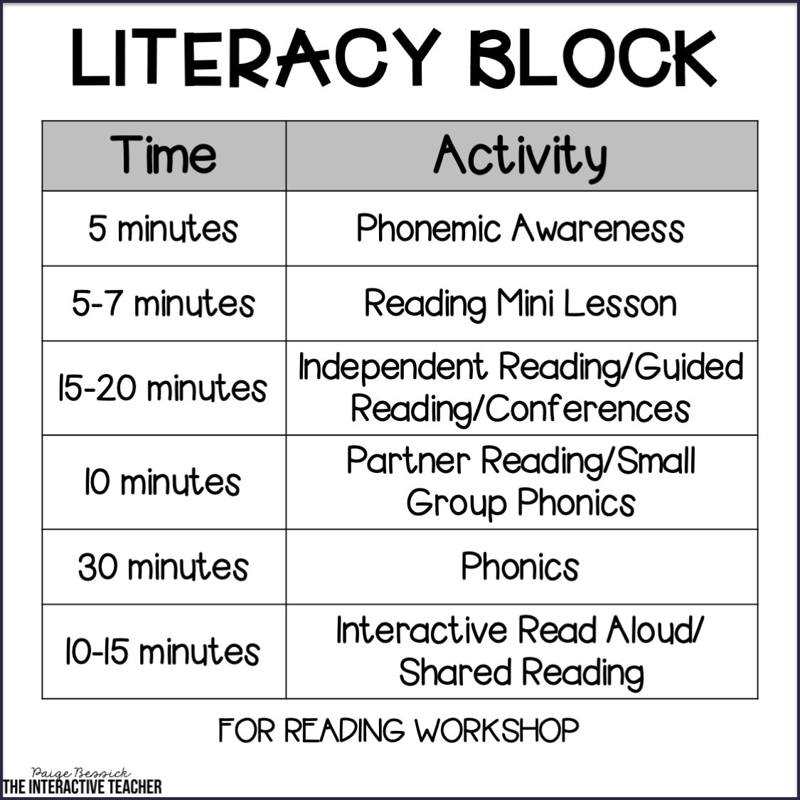 How To Fit It All In: A First Grade Schedule - Paige Bessick - The ...